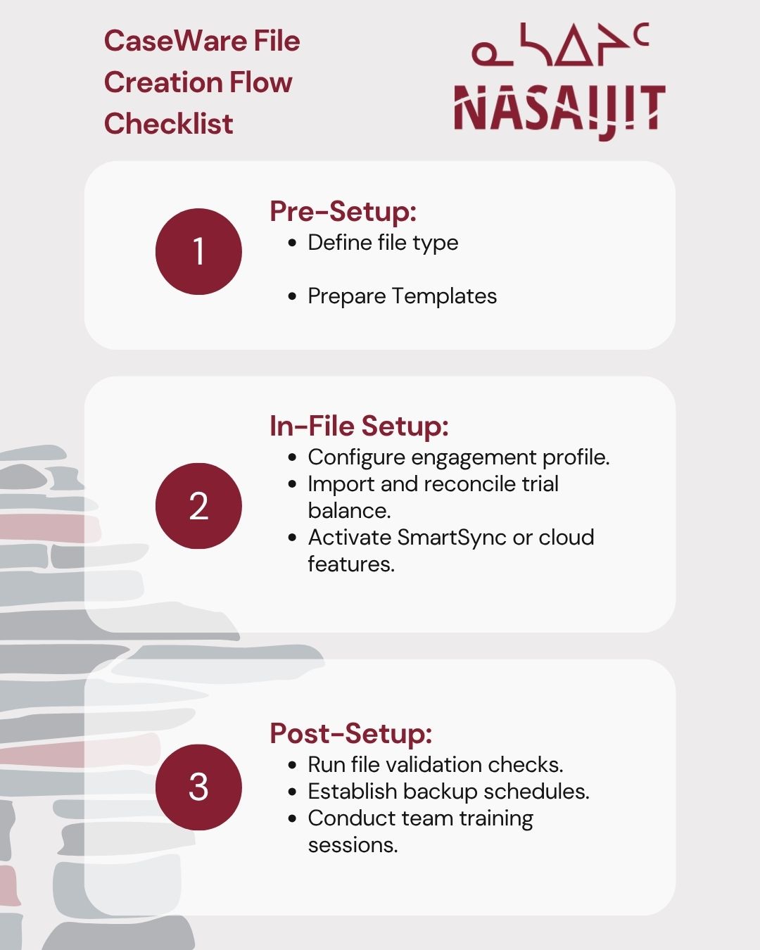 CaseWare Setup Guide for Canadian Businesses